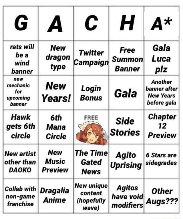 GACHA Twitter I Free Gala bea wind pe: Campaign Summon Luca banner I ...