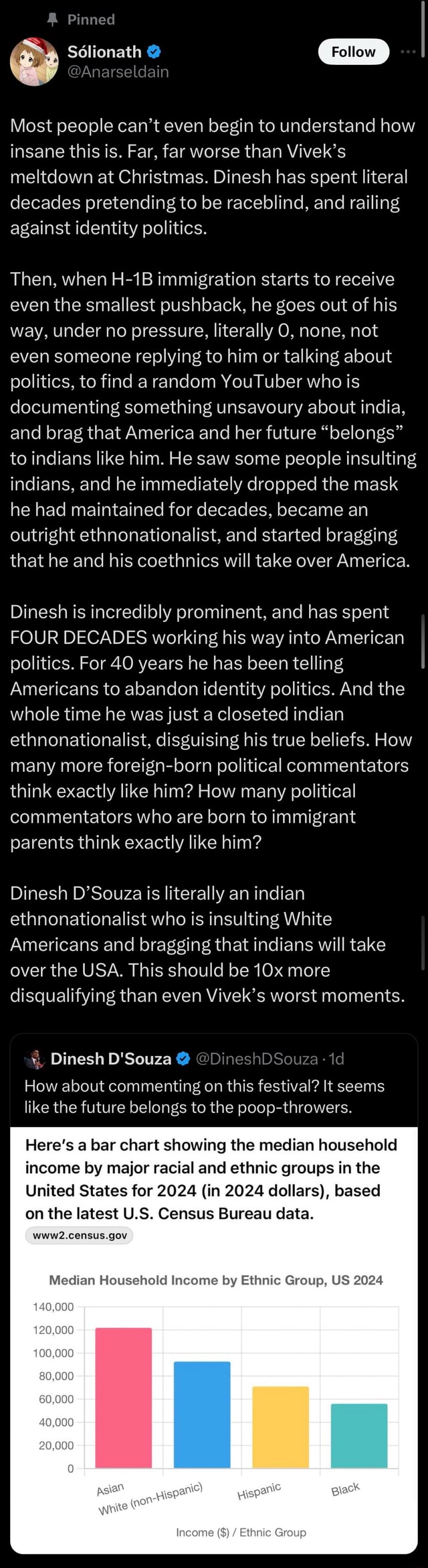 Follow Pinned Solionath @Anarseldain Most people can't even begin to ...