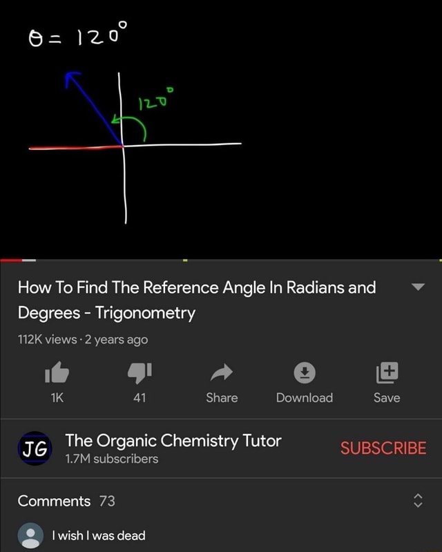 How To Find The Reference Angle In Radians and Degrees - Trigonometry ...