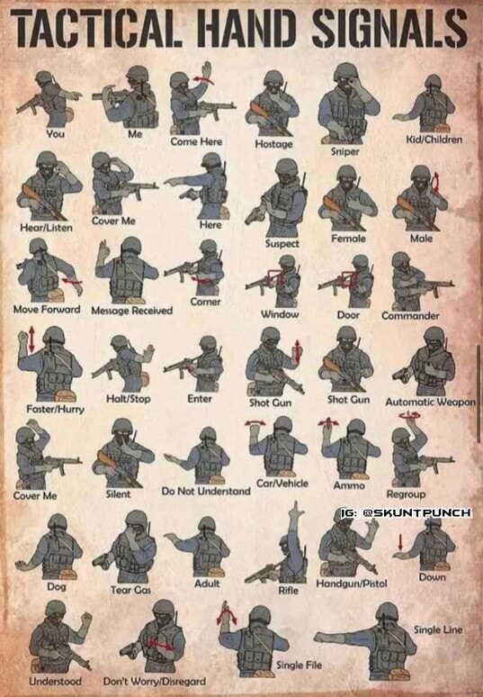 TACTICAL HAND SIGN - iFunny