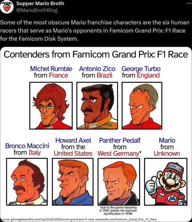 Some of the most obscure Mario franchise characters are the six human ...