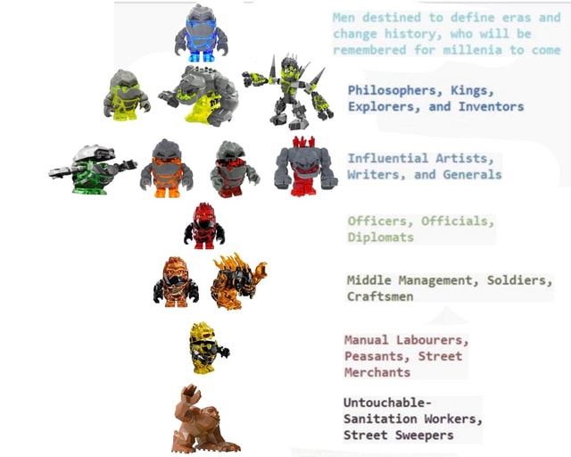 Men destined to define eras and change history, who be remembered for ...