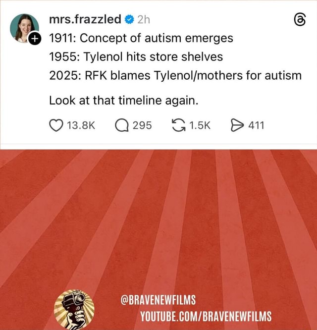 Mrs.frazzled 1911: Concept of autism emerges 1955: Tylenol hits store ...