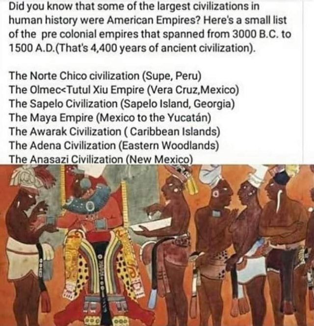 Did you know that some of the largest civilizations in human history ...