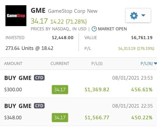 GME GameStop Corp New 34.17 14.22 (71.28%) PRICES BY NASDAQ,, IN USD I ...