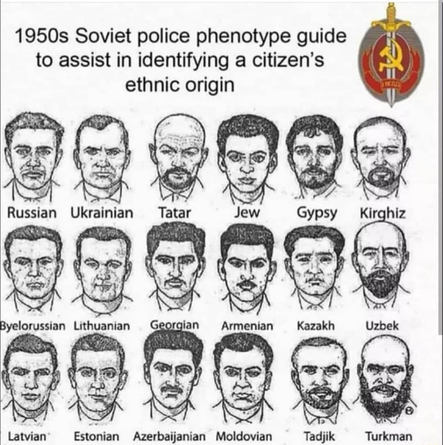 1950s Soviet police phenotype guide to assist in identifying a citizen ...