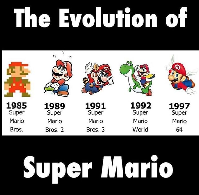 The Evolution of 1989 Super Mario Mario Bros. 1991 Super Super Super ...