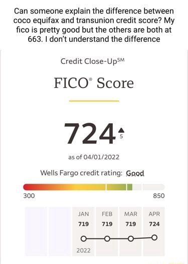Can someone explain the difference between coco equifax and transunion ...