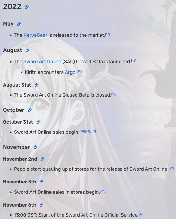 2022 May The NerveGear is released to the market.) August The Sword Art Online (SAD) Closed Beta ...