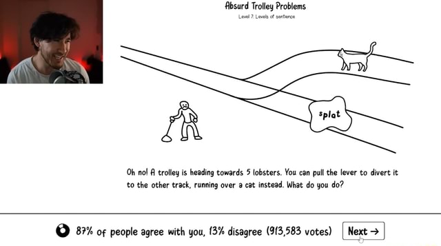 Absurd Trolley Problems Level 7: Levels of sentience Oh no! trolley is ...