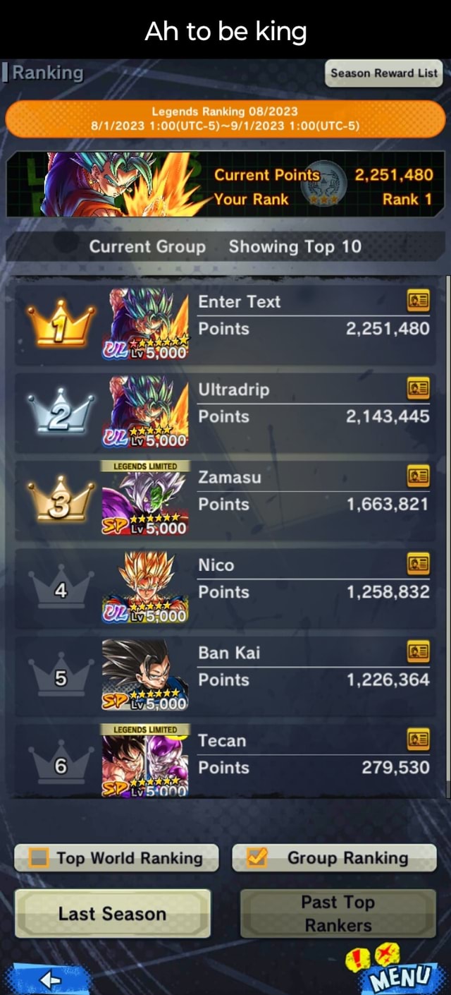 Ah to be king Ranking C Logends Ranking @/1 2023 1 Current Points ...