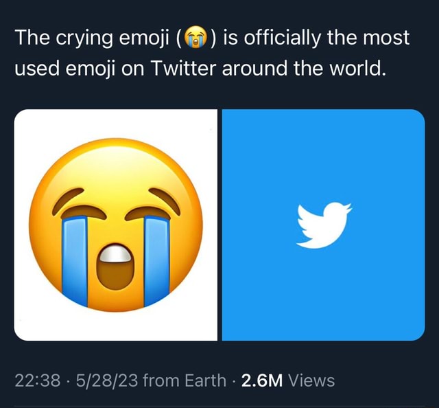 The crying emoji is officially the most used emoji on Twitter around ...