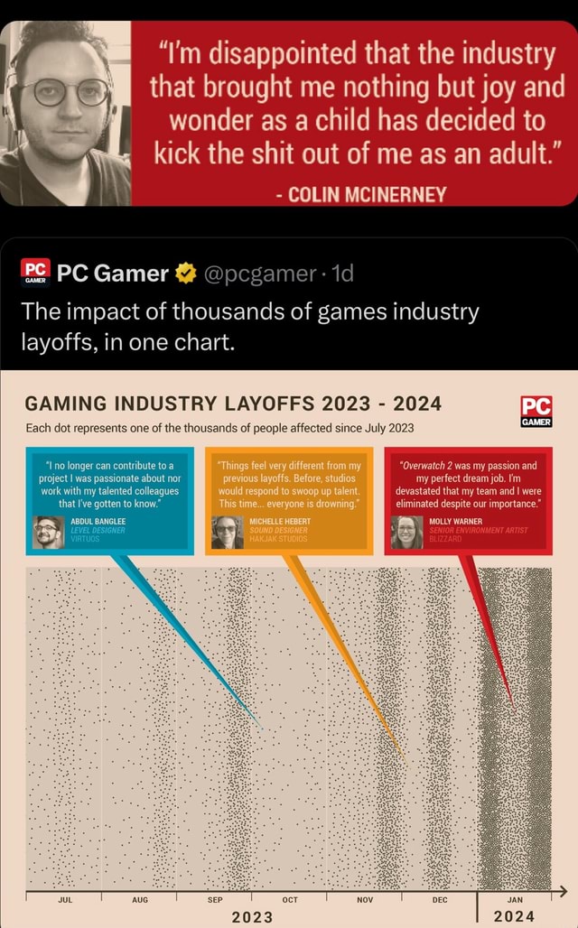 I "I'm disappointed that the industry I that brought me nothing but joy ...