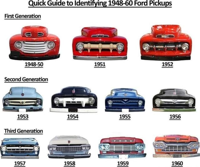 Quick Guide to Identitying 1948-60 Ford Picku, First Generation 1953 ...