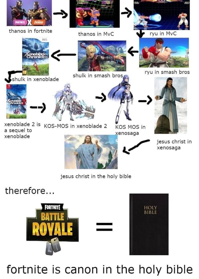 Ryu in smash bros thanos fortnite shulk in xenoblade shulk in smash ...