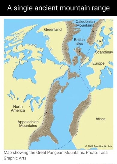 A single ancient mountain range Caledonian 'Mountaing Gre British Isles ...
