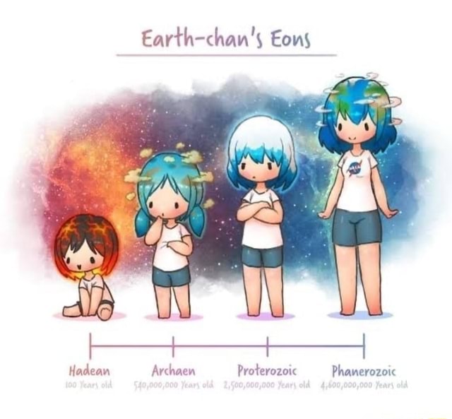 Earth-chan's Eons Hadean Archaen Proterozoic Phanerozoic - iFunny Brazil