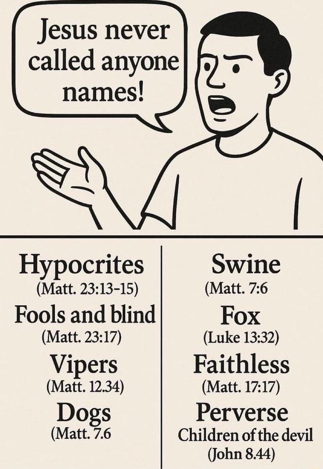 Jesus never called anyone names! Hypocrites Swine (Matt. (Matt. Fools ...