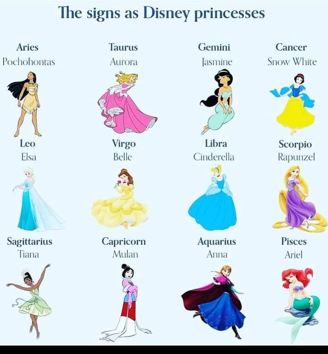 All disney princesses zodiac signs 60 photos - Youhoroscope.com