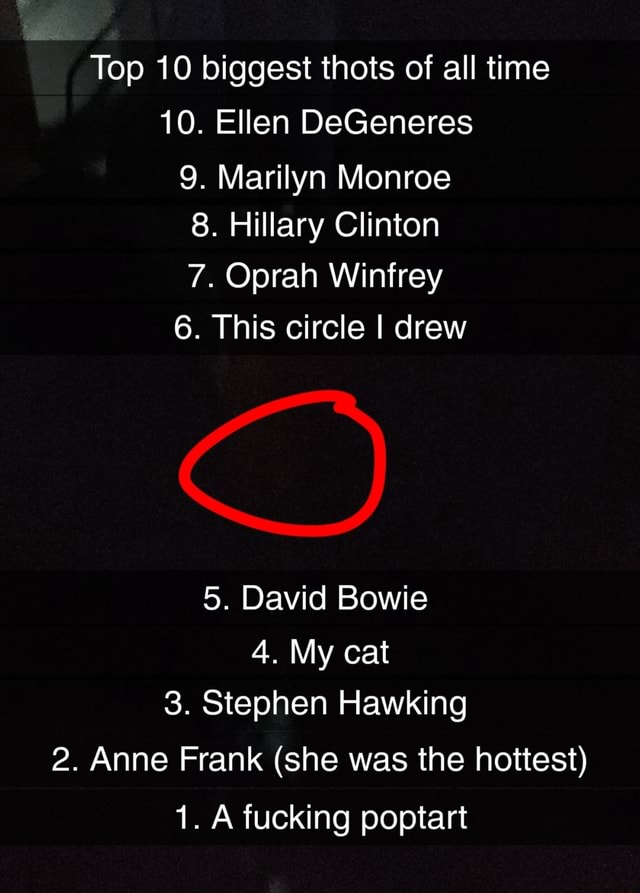 Top 10 Biggest Thots Of All Time 10 Ellen Degeneres 9 Marilyn Monroe 8 Hillary Clinton 7