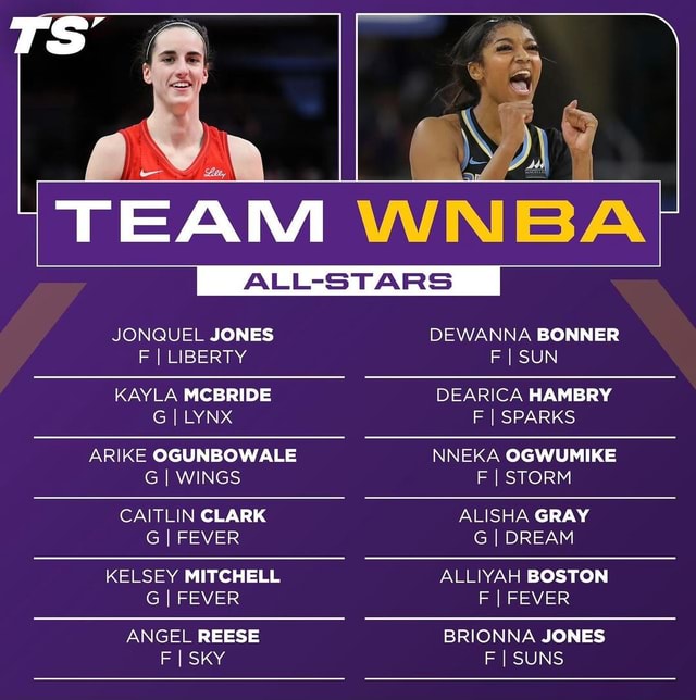 THE WNBA ALLSTARS ARE SET TEAM WNBA vs TEAM USA Who Yall Got - TEAM BA ...