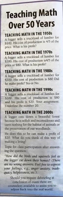 Teaching Math Over 50 Years TEACHING MATH IN THE 1950s logger sells ...