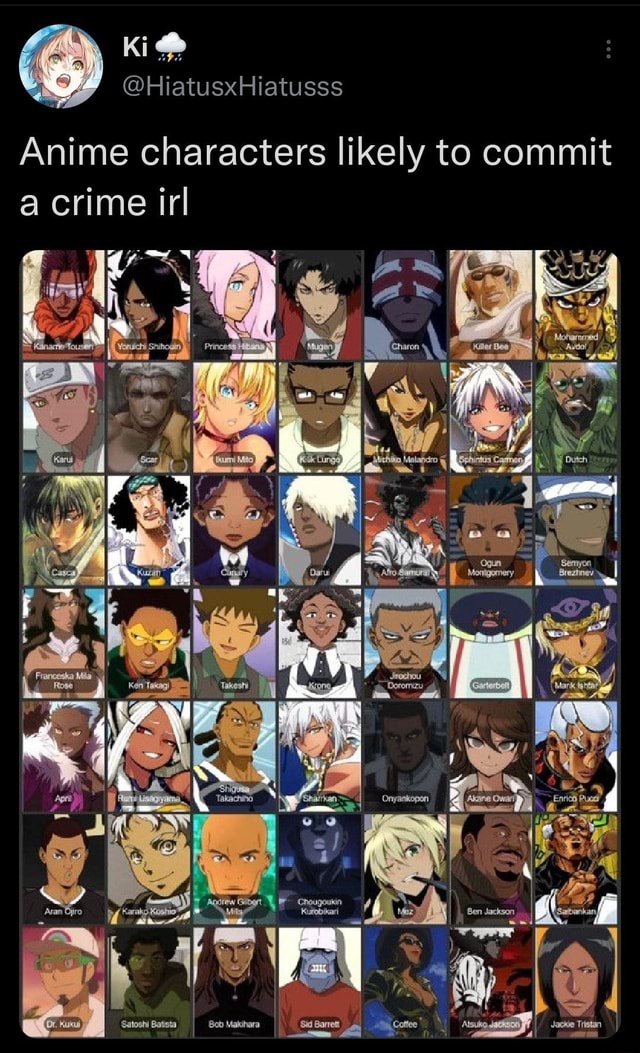 KiD Anime characters likely to commit a crime irl pa IS - iFunny