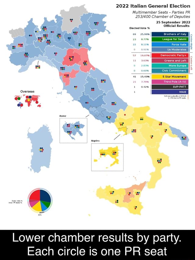 2022 Italian General Election Multimember Seats - Parties PR Chamber of ...