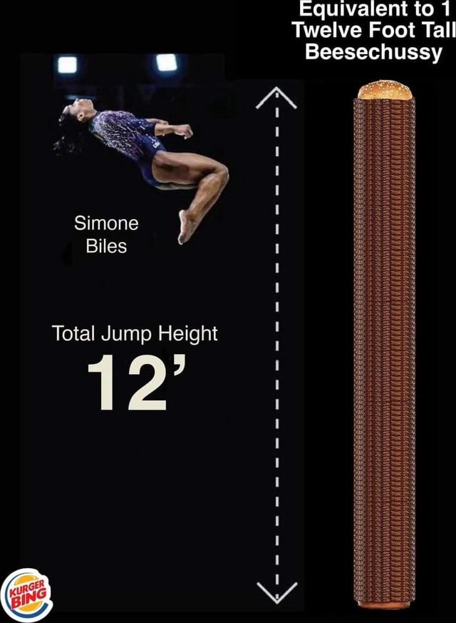 Equivalent to 1 Twelve Foot Tall Beesechussy Simone Biles Total Jump ...