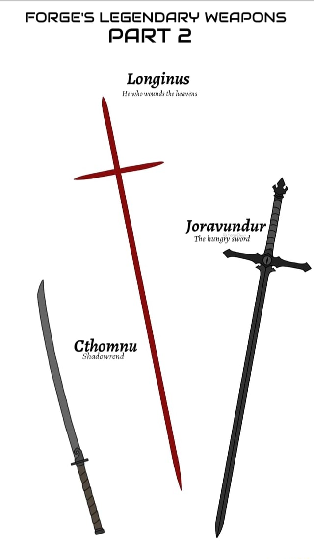 FORGE'S LEGENDARY WEAPONS PART 2 Longinus He who wounds the heavens ...