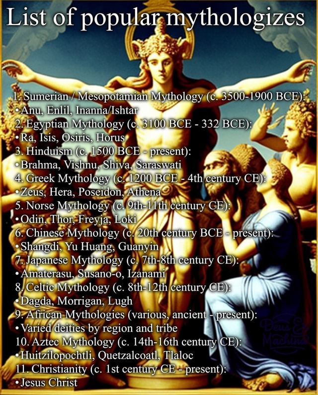 List of popular mythologizes 1. Sumerian oTMian Mythology (c. 3500-1900 ...