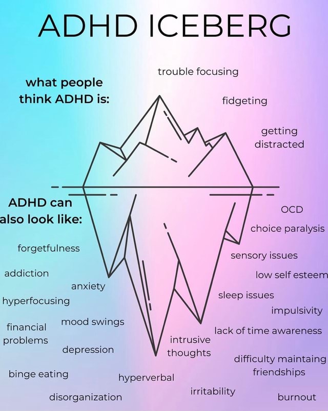 ADHD ICEBERG trouble focusing what people think ADHD is: fidgeting ...