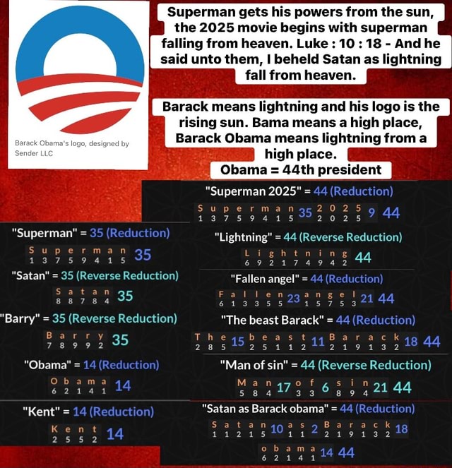 Superman gets his powers from the sun, the 2025 movie begins with ...