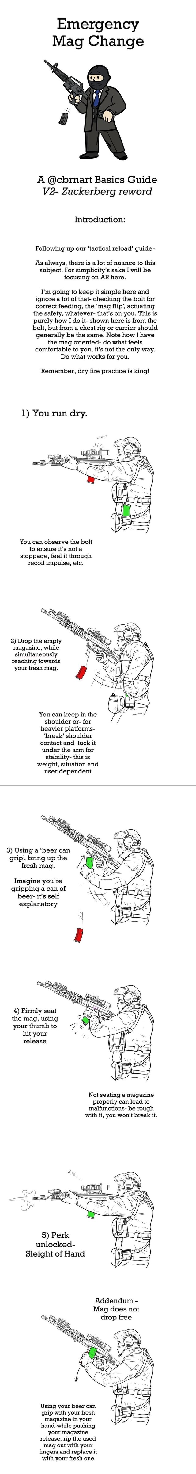 Emergency Mag Change A @cbrnart Basics Guide Va- Zuckerberg reword ...