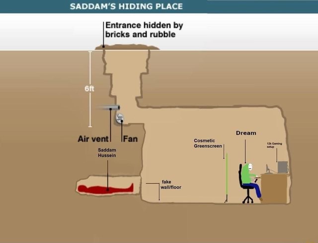 SADDAM'S HIDING PLACE Entrance hidden by bricks and rubble GR 'Saddam ...