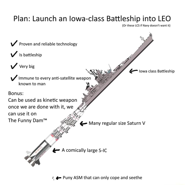 Plan: Launch an lowa-class Battleship into LEO (Or these LES if Navy ...
