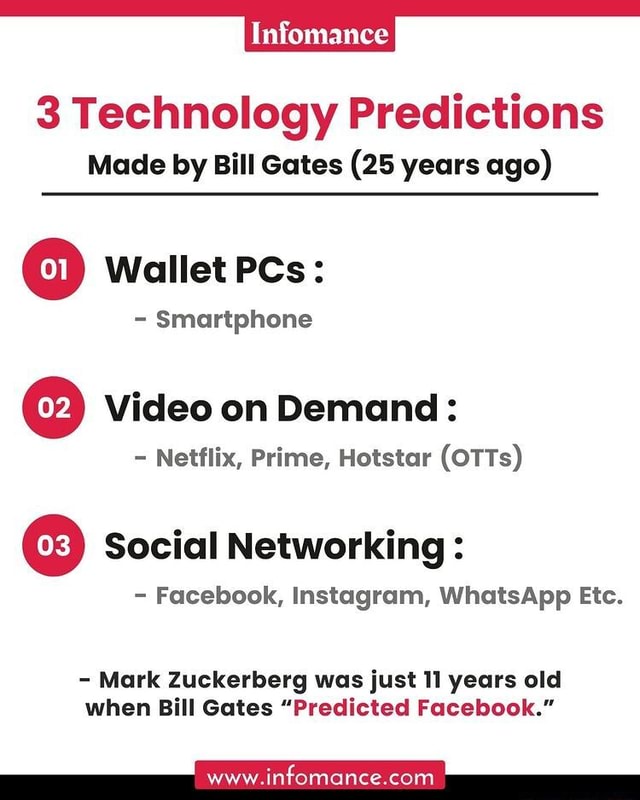 3 Technology Predictions Made by Bill Gates (25 years ago) Wallet PCs ...