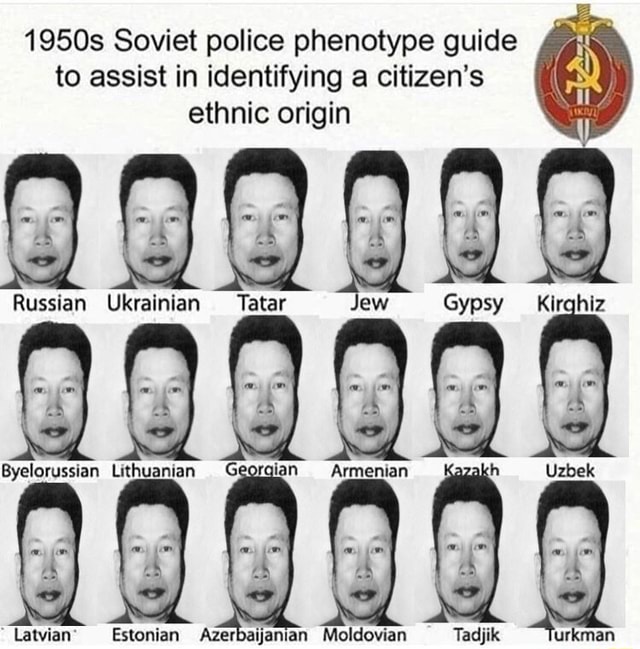 1950s Soviet police phenotype guide to assist in identifying a citizen ...