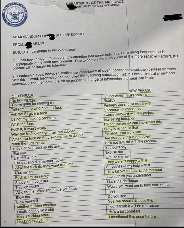 MEMORANDUM FOR SFS PERSONNEL FROM: SUBJECT: Language in the Workplace 4 ...