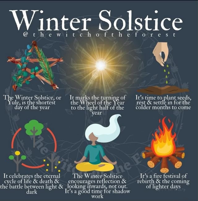 Winter Solstice t Shy'e wii t h The Winter Solstice, or It marks the It ...