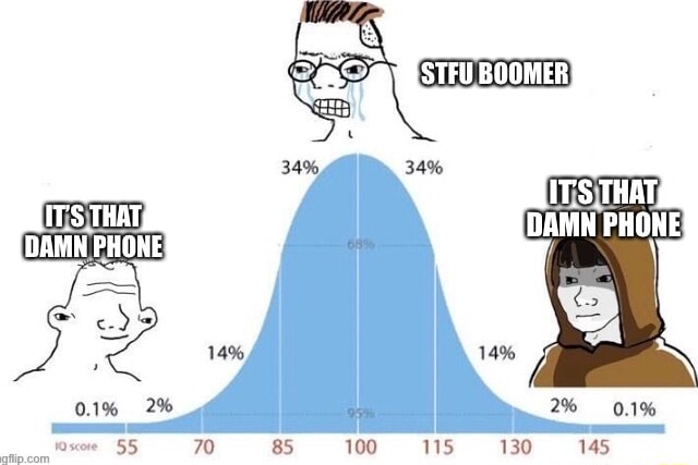 STFU BOOMER - iFunny