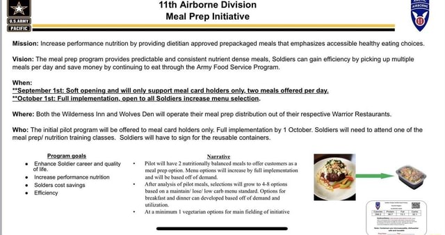 11th Airborne Division Meal Prep Initiative Mission: Increase ...