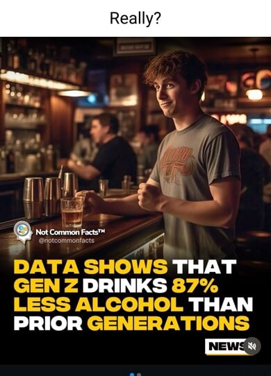 Really? DATA SHOWS THAT GEN Z DRINKS 87% LESS ALCOHOL THAN PRIOR ...