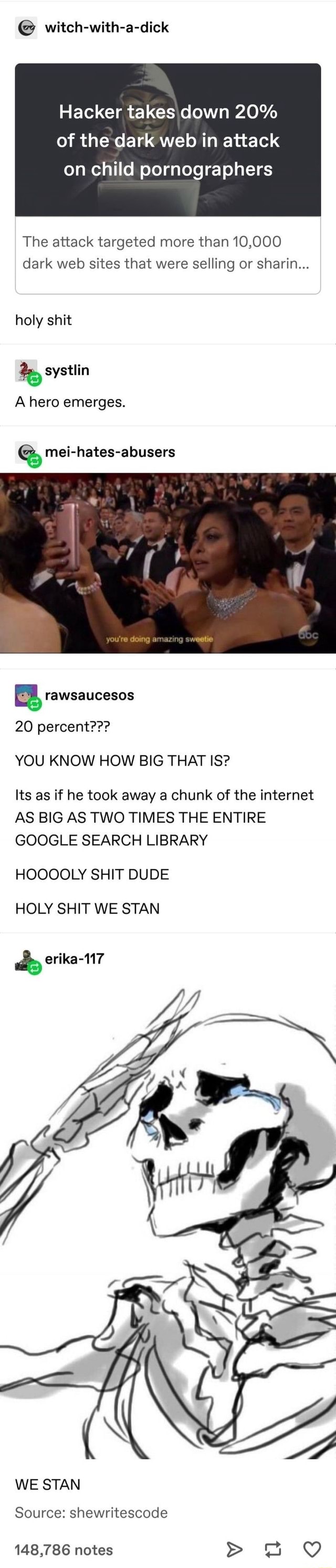 Witch-with-a-dick Hacker takes down 20% of the dark web in attack on ...