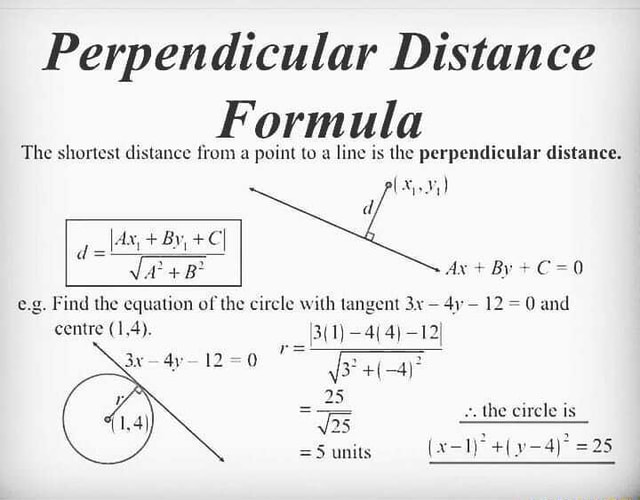 Perpendicular Distance Formula The shortest distance from a point to a ...