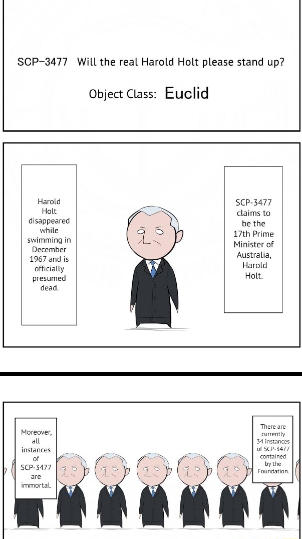 SCP-3477 Will the real Harold Holt please stand up? Object Class ...