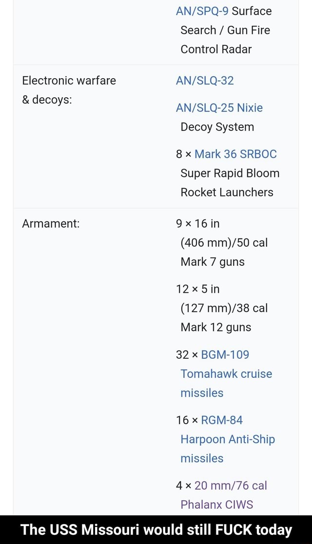 Electronic warfare & decoys: Armament: Surface Search / Gun Fire ...