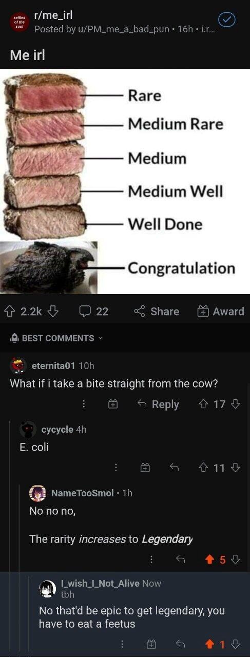 By pun ir Me Rare Medium Rare Medium Medium Well Well Done ...