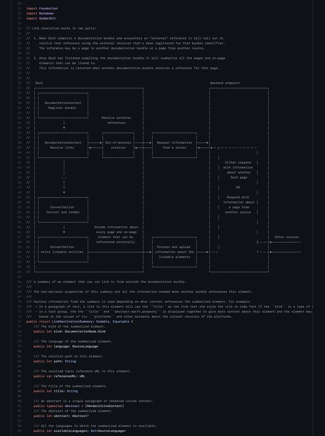 Import Foundation import Markdown import SymbolKit 25 Link resolution ...