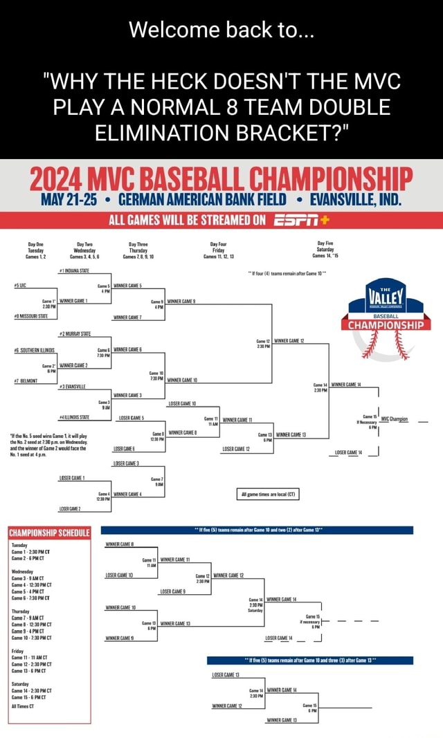 Welcome back to... "WHY THE HECK DOESN'T THE MVC PLAY A NORMAL 8 TEAM ...
